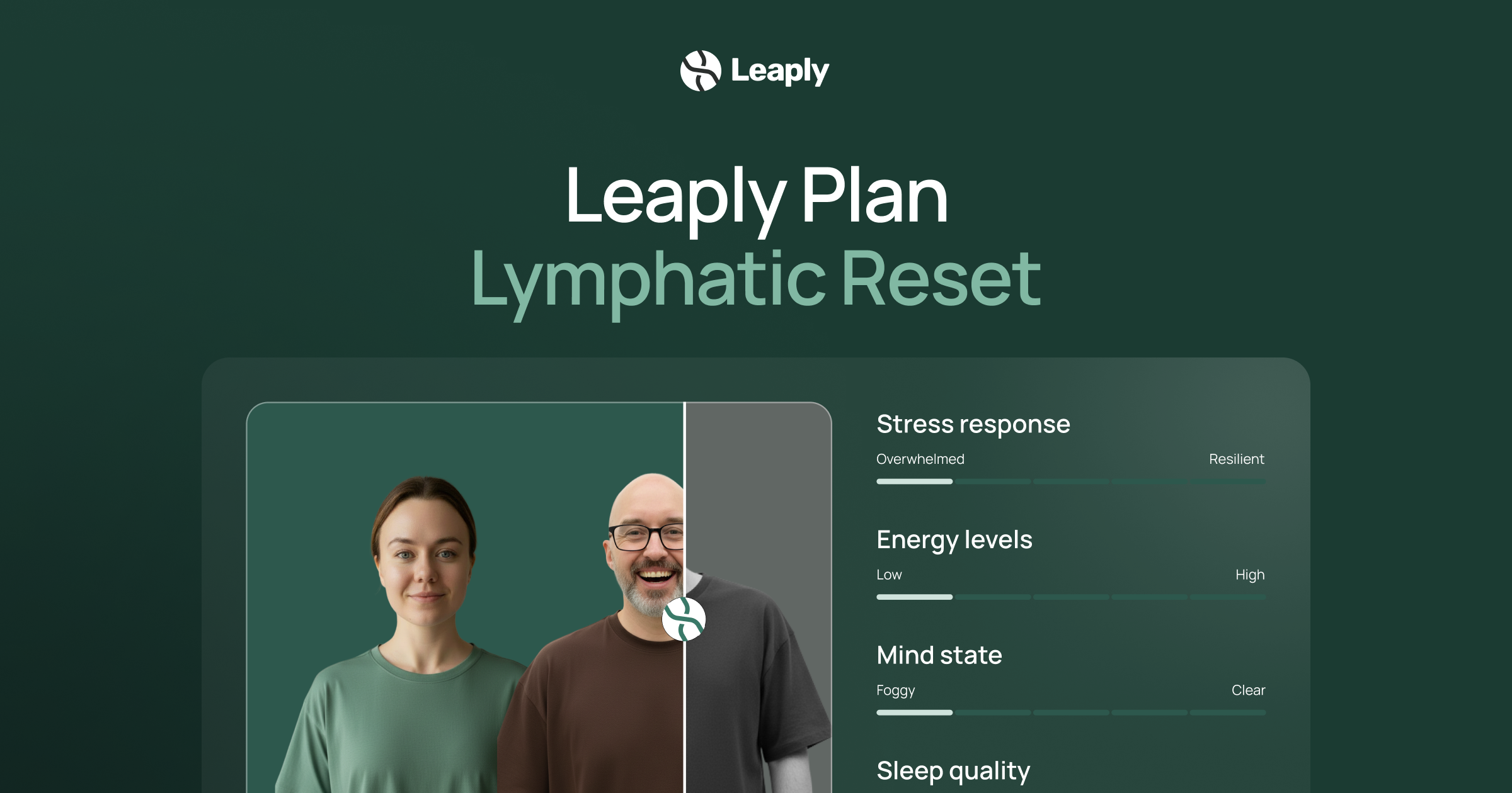 Personalized Lymphatic Reset Plan | Leaply